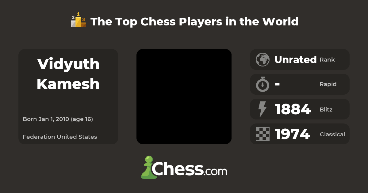 Vidyuth Kamesh | Top Chess Players - Chess.com