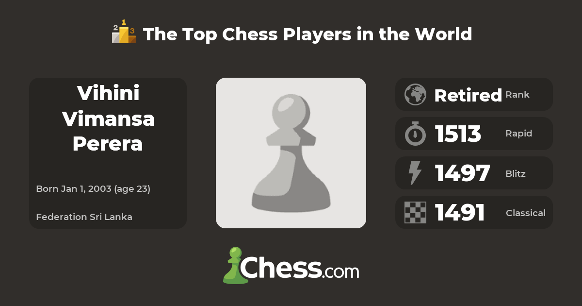 Vihini Vimansa Perera | Top Chess Players - Chess.com