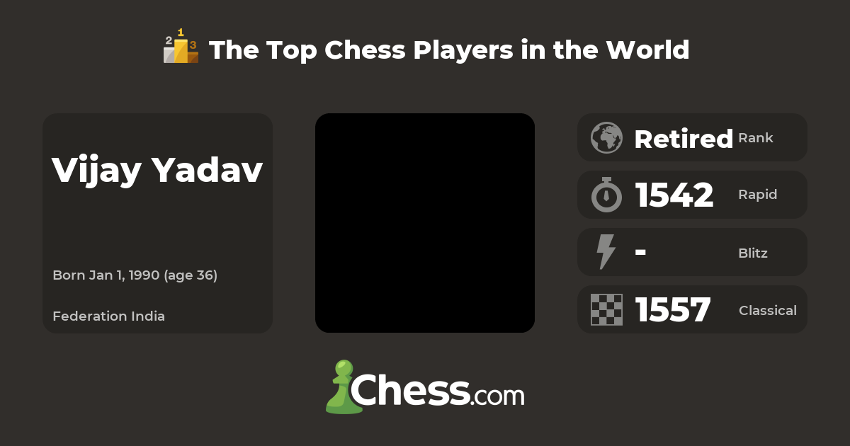 Vijay Yadav | Top Chess Players - Chess.com