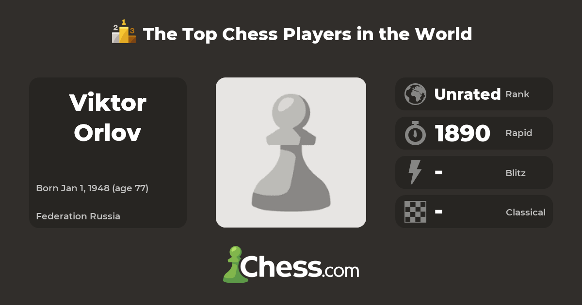 Viktor Orlov | Top Chess Players - Chess.com