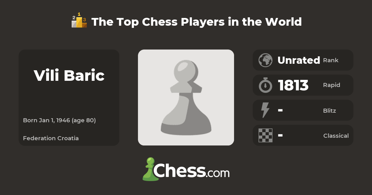 Vili Baric | Top Chess Players - Chess.com