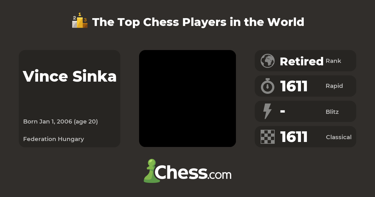 Vince Sinka | Top Chess Players - Chess.com