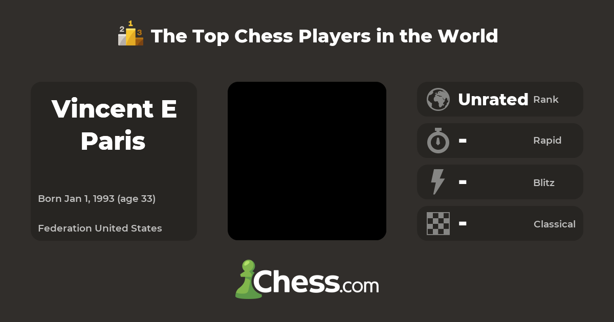 Vincent E Paris | Top Chess Players - Chess.com