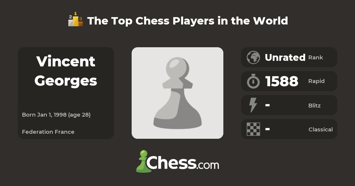 Vincent Georges | Top Chess Players - Chess.com