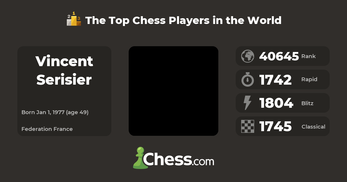 Vincent Serisier | Top Chess Players - Chess.com