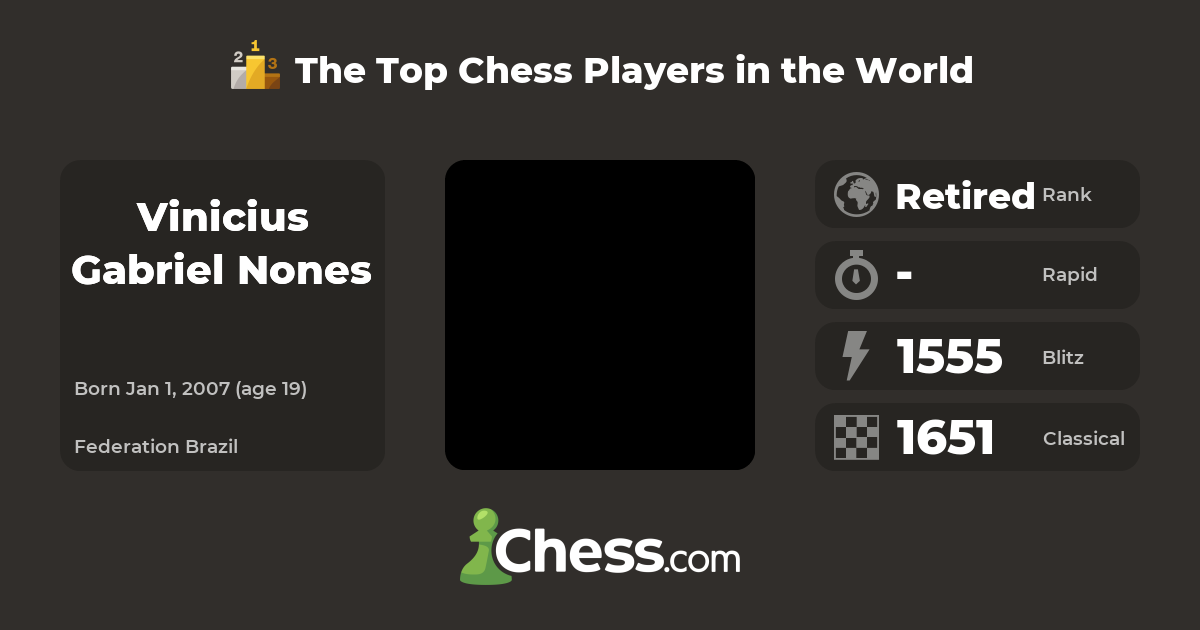 Vinicius Gabriel Nones | Top Chess Players - Chess.com