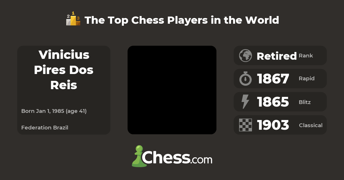 Vinicius Pires Dos Reis | Top Chess Players - Chess.com