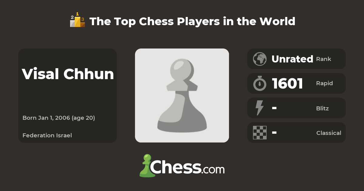 Visal Chhun | Top Chess Players - Chess.com