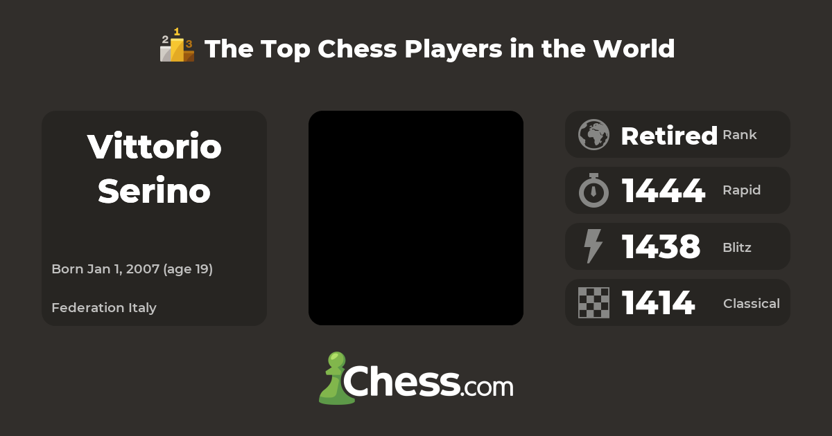 Vittorio Serino | Top Chess Players - Chess.com