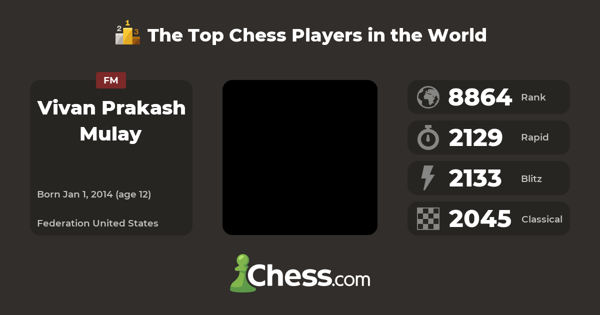 Vivan Prakash Mulay | Top Chess Players - Chess.com
