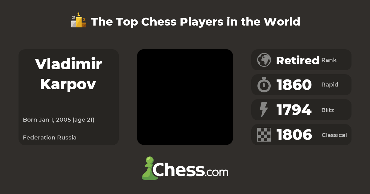 Vladimir Karpov | Top Chess Players - Chess.com