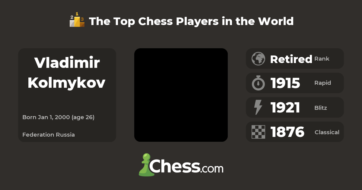 Vladimir Kolmykov | Top Chess Players - Chess.com