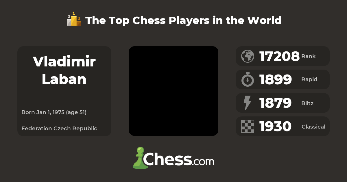 Vladimir Laban | Top Chess Players - Chess.com