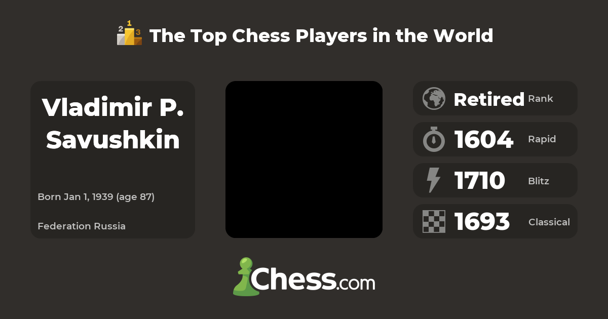 Vladimir P. Savushkin | Top Chess Players - Chess.com