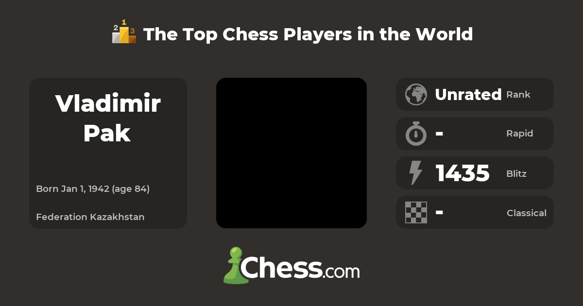 Vladimir Pak | Top Chess Players - Chess.com
