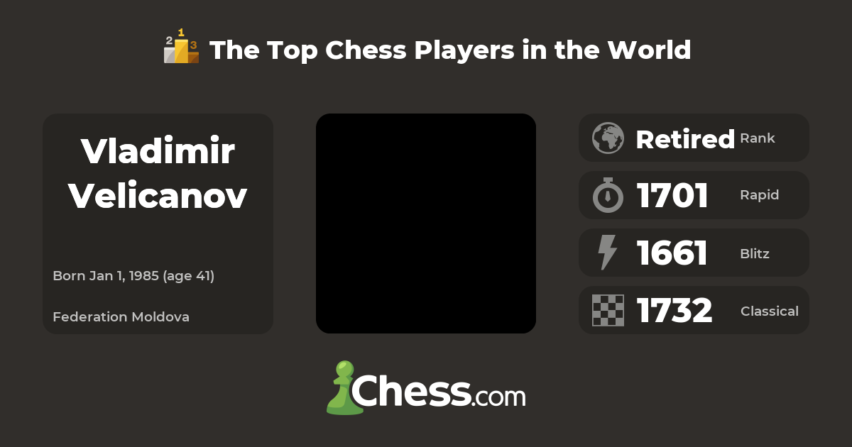 Vladimir Velicanov | Top Chess Players - Chess.com