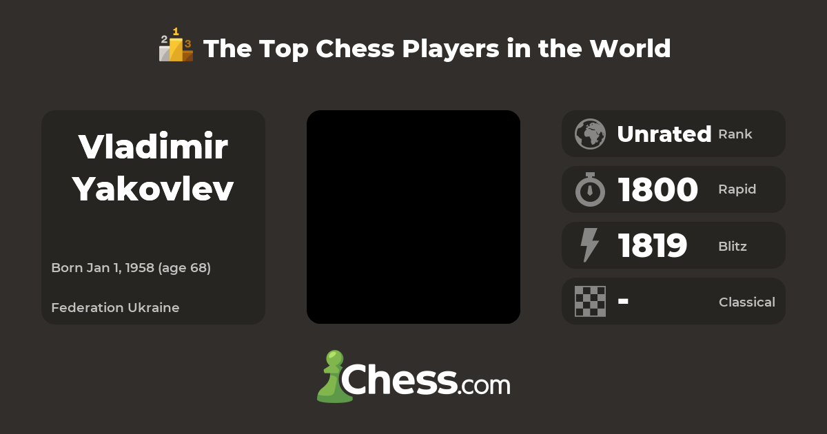 Vladimir Yakovlev | Top Chess Players - Chess.com