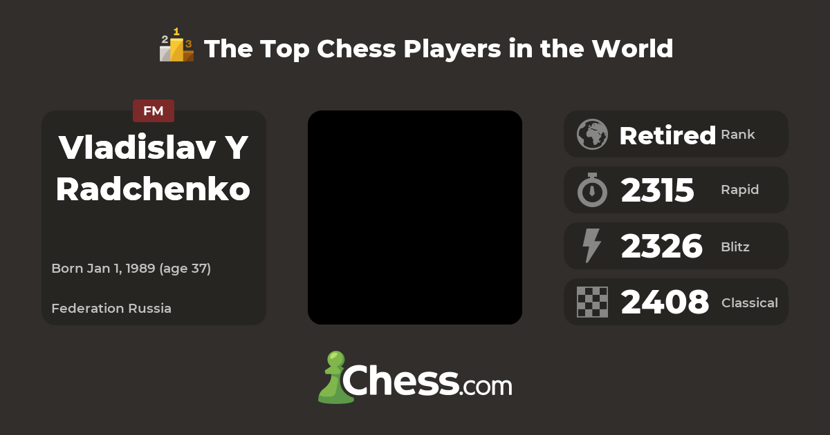 Vladislav Y Radchenko | Top Chess Players - Chess.com
