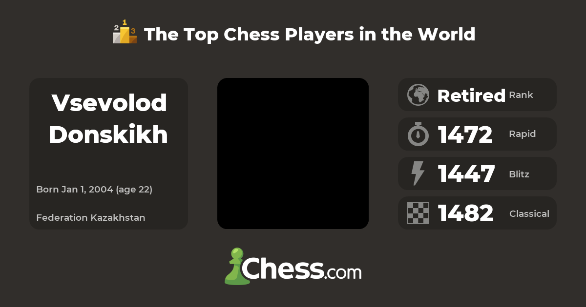 Vsevolod Donskikh | Top Chess Players - Chess.com