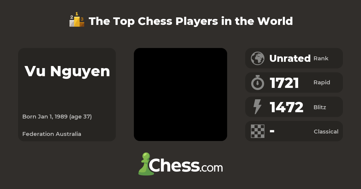 Vu Nguyen | Top Chess Players - Chess.com
