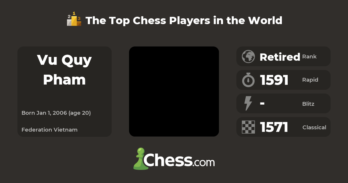 Vu Quy Pham | Top Chess Players - Chess.com