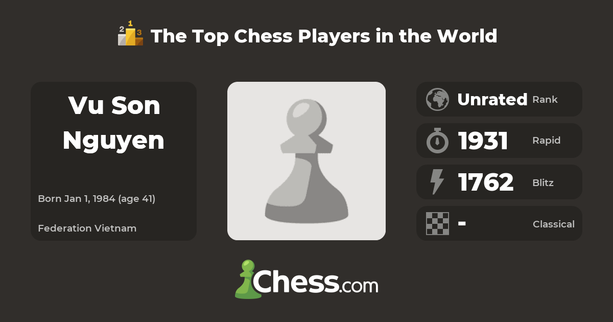 Vu Son Nguyen | Top Chess Players - Chess.com