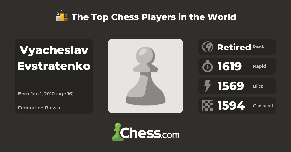 Vyacheslav Evstratenko | Top Chess Players - Chess.com
