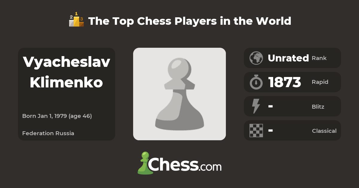 Vyacheslav Klimenko | Top Chess Players - Chess.com