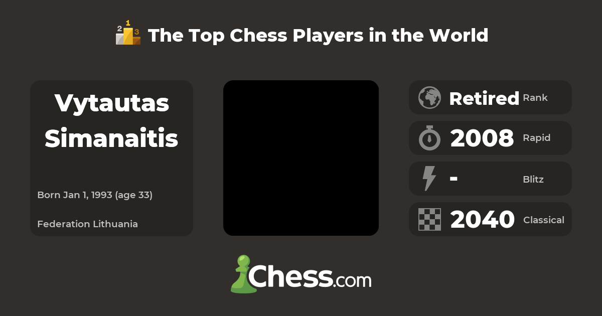 Vytautas Simanaitis | Top Chess Players - Chess.com