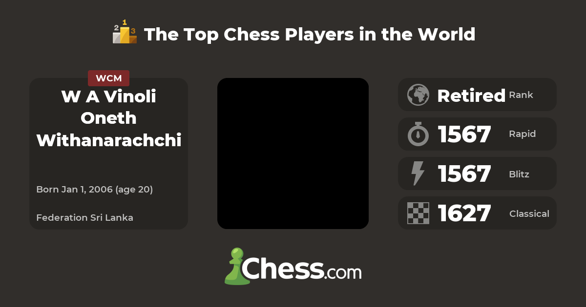 W A Vinoli Oneth Withanarachchi | Top Chess Players - Chess.com