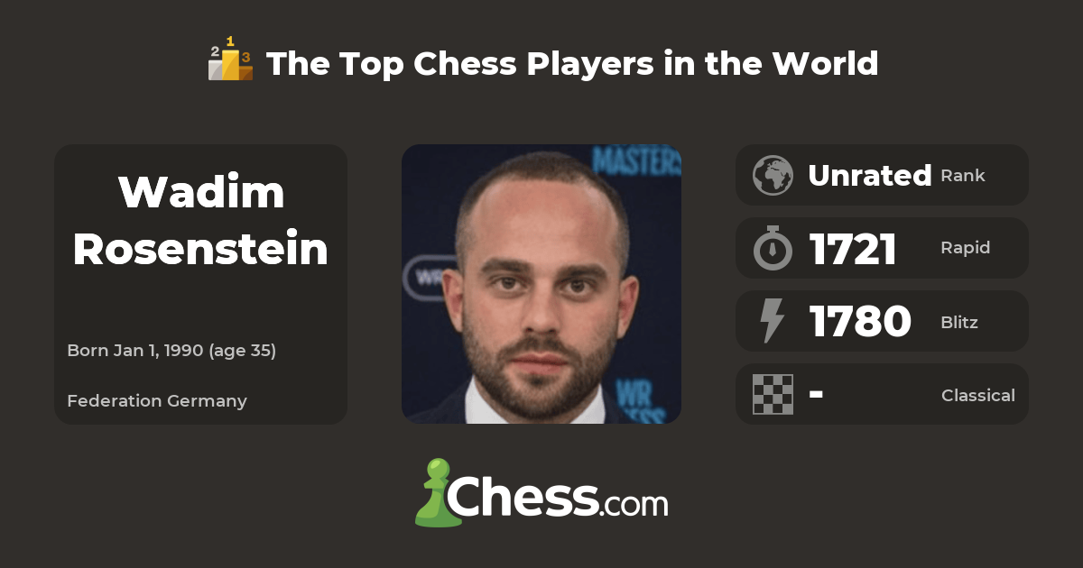 Wadim Rosenstein | Top Chess Players - Chess.com