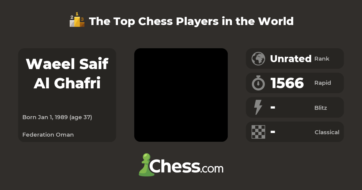 Waeel Saif Al Ghafri | Top Chess Players - Chess.com