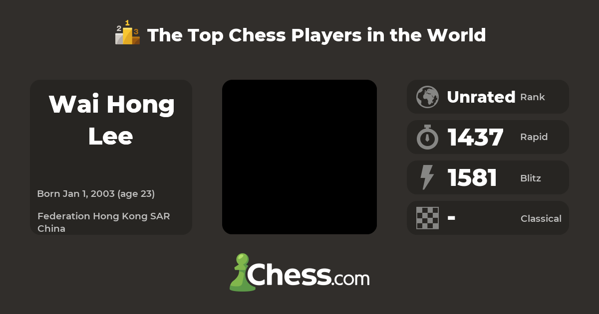 Wai Hong Lee | Top Chess Players - Chess.com