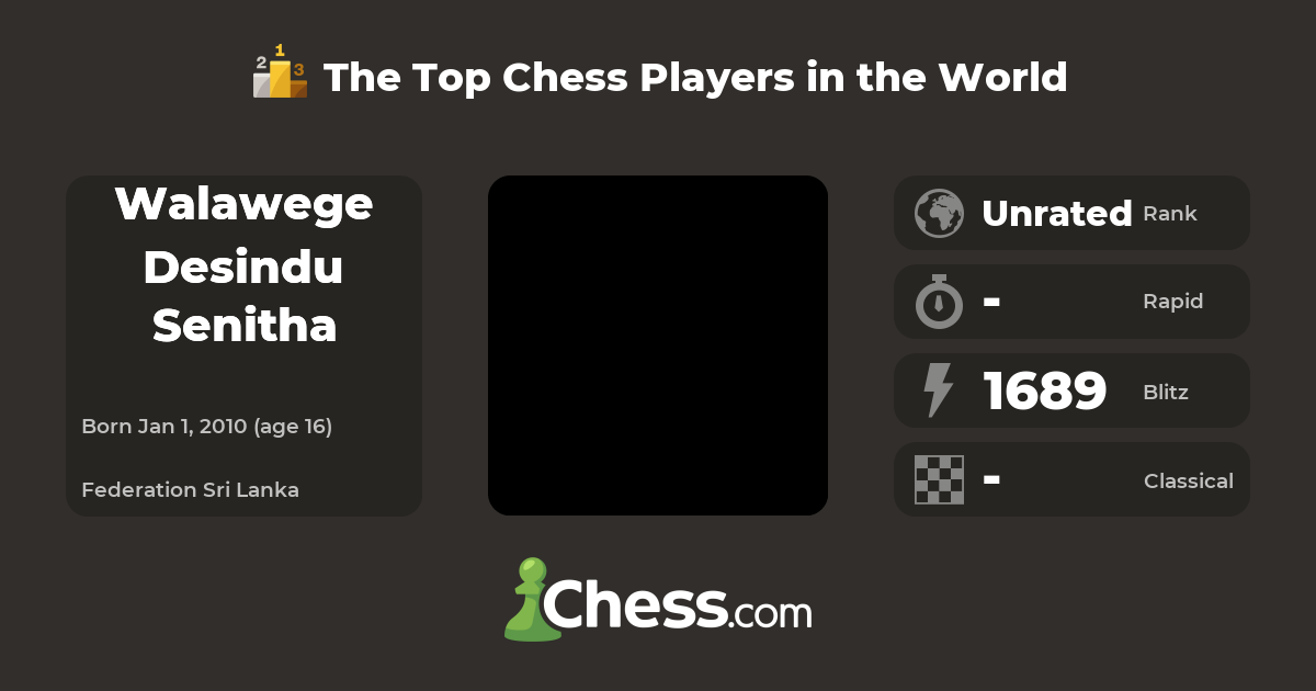 Walawege Desindu Senitha | Top Chess Players - Chess.com