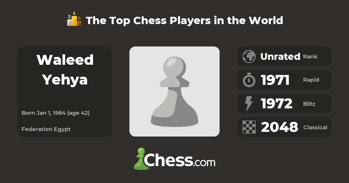 Waleed Yehya | Top Chess Players - Chess.com