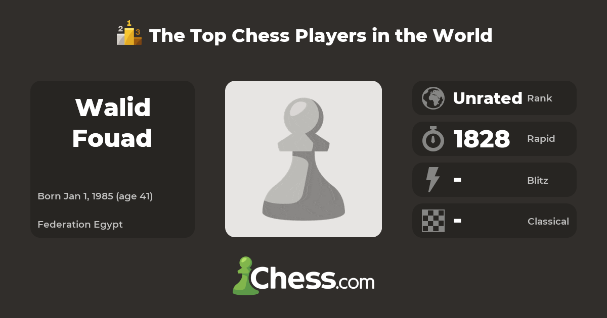Walid Fouad | Top Chess Players - Chess.com