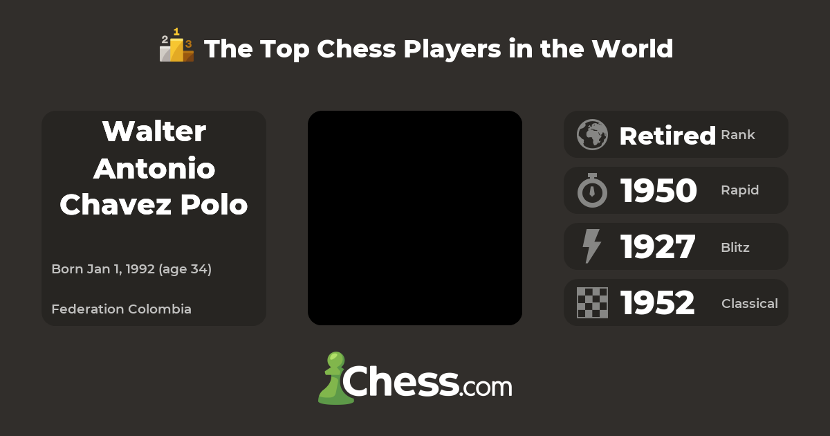 Walter Antonio Chavez Polo | Top Chess Players - Chess.com