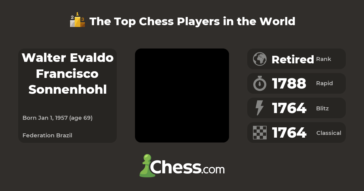 Walter Evaldo Francisco Sonnenhohl | Top Chess Players - Chess.com