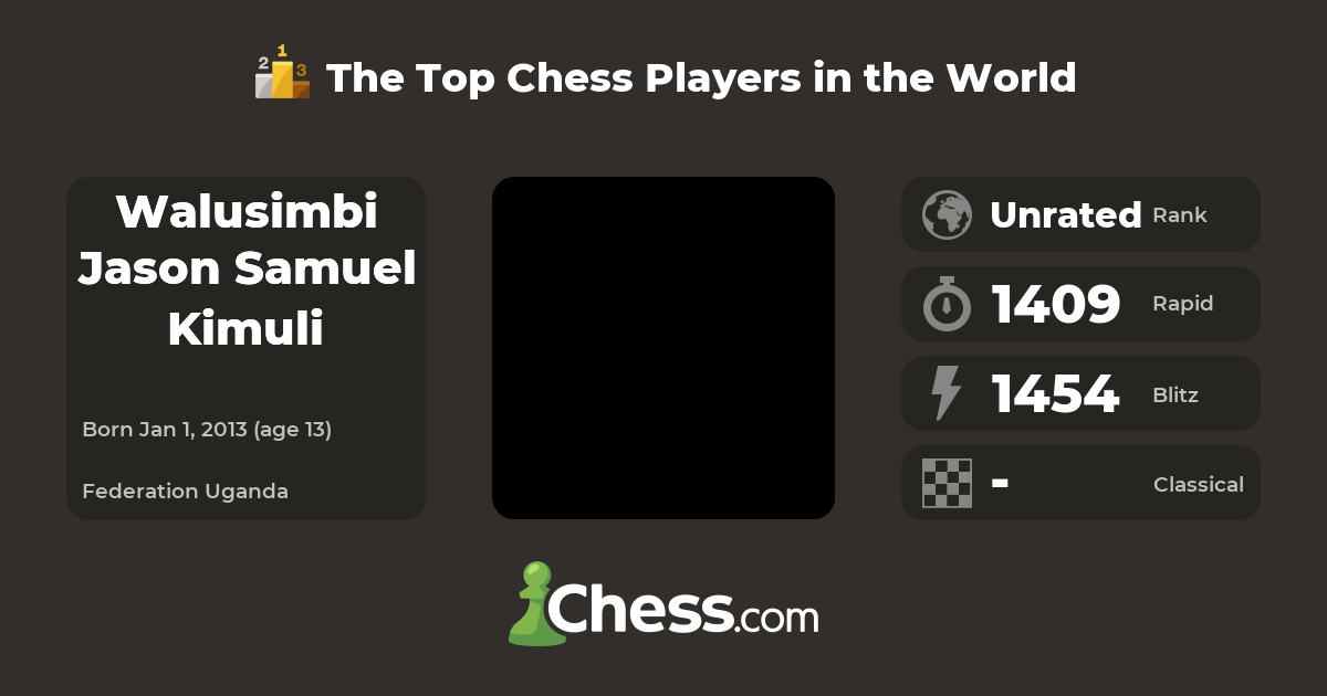 Walusimbi Jason Samuel Kimuli | Top Chess Players - Chess.com
