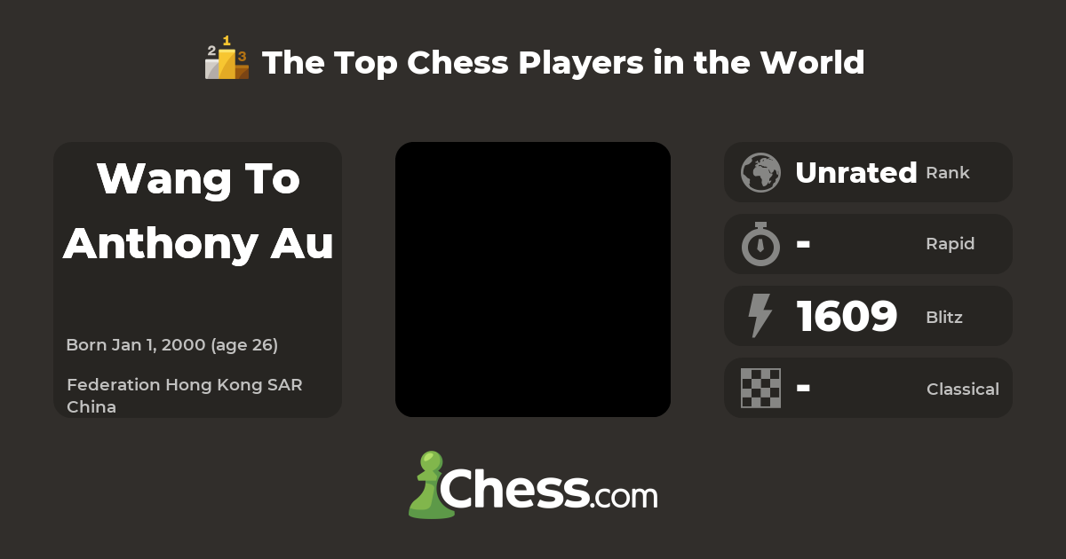 Wang To Anthony Au | Top Chess Players - Chess.com