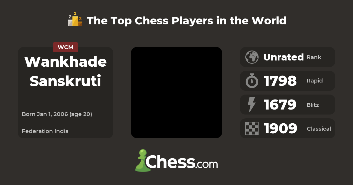 Wankhade Sanskruti | Top Chess Players - Chess.com
