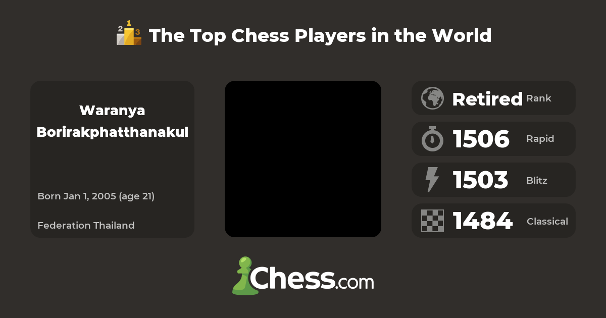 Waranya Borirakphatthanakul | Top Chess Players - Chess.com