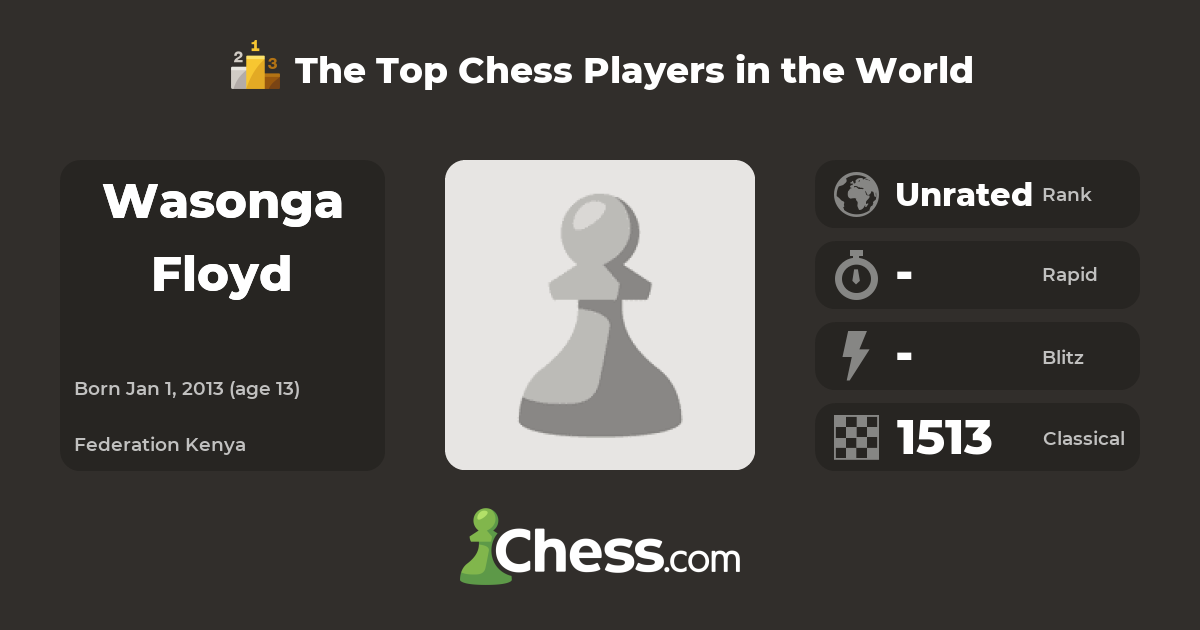 Wasonga Floyd | Top Chess Players - Chess.com