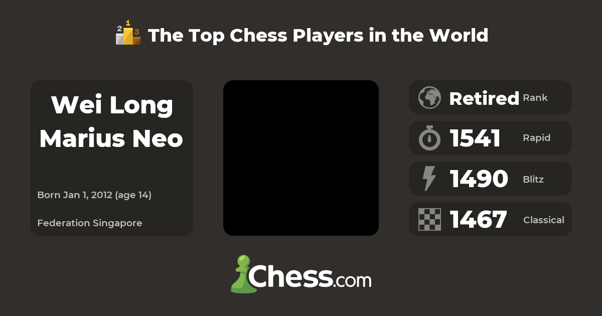 Wei Long Marius Neo | Top Chess Players - Chess.com