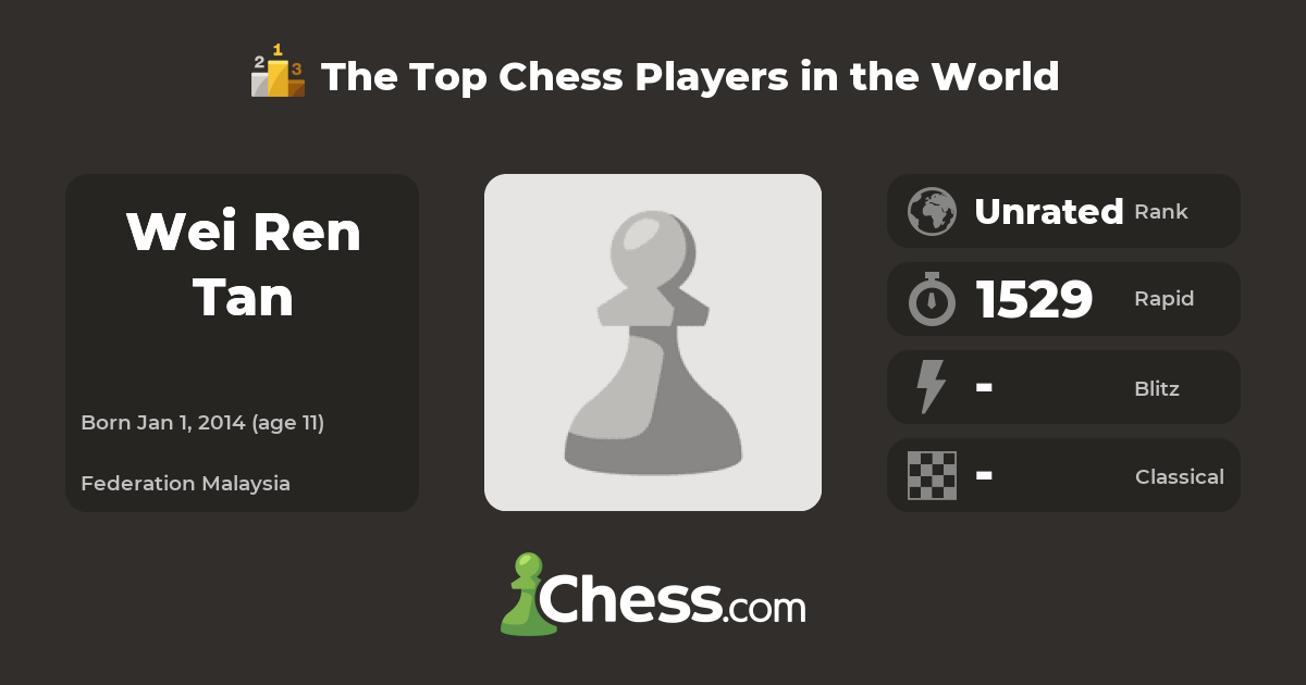 Wei Ren Tan | Top Chess Players - Chess.com