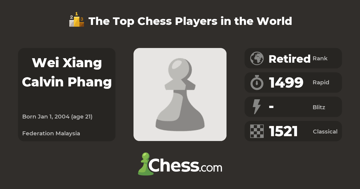 Wei Xiang Calvin Phang | Top Chess Players - Chess.com