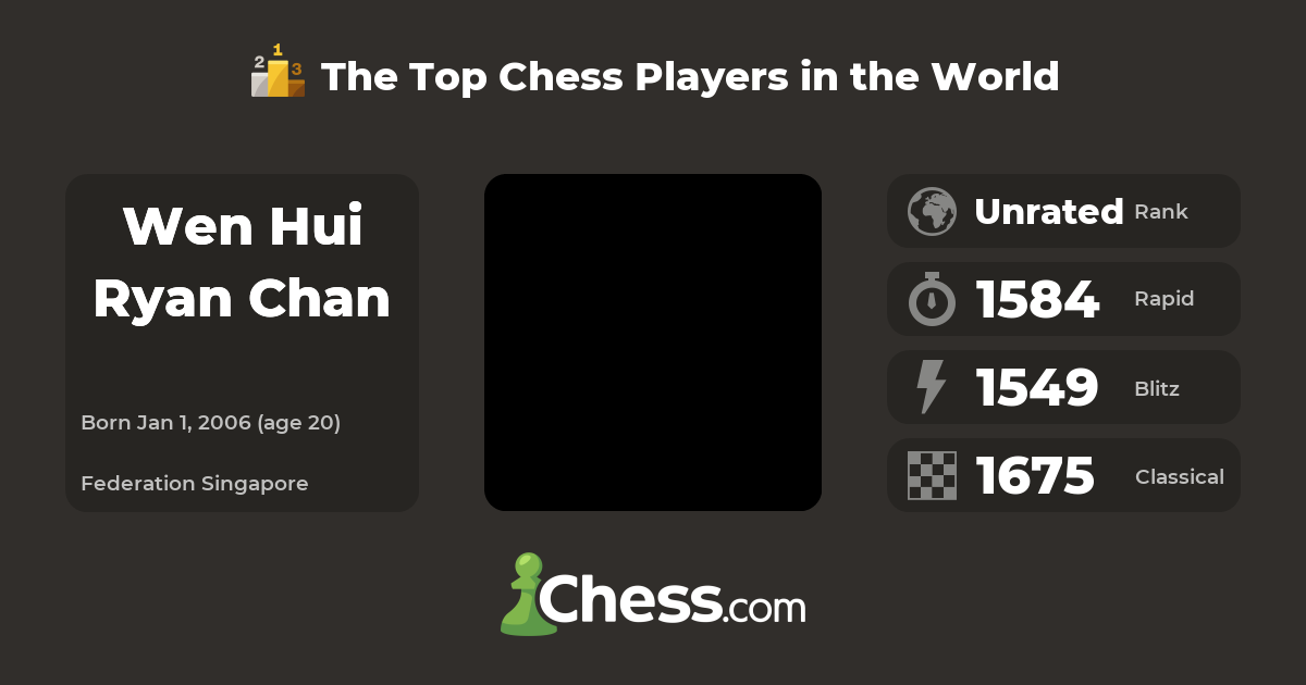 Wen Hui Ryan Chan | Top Chess Players - Chess.com