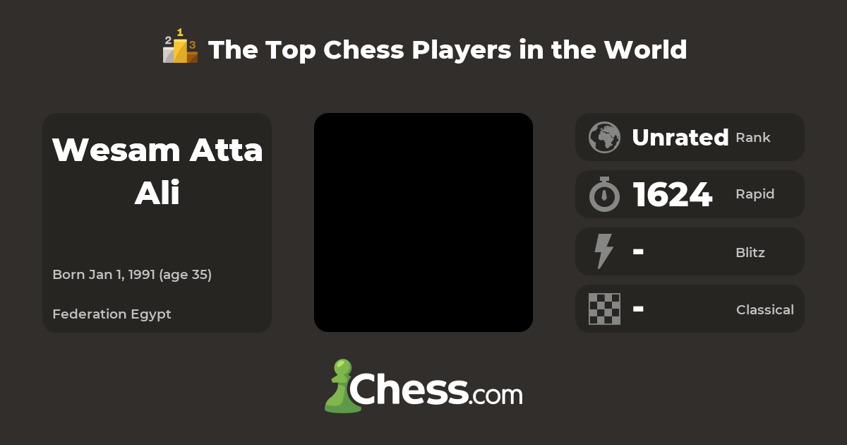 Wesam Atta Ali | Top Chess Players - Chess.com