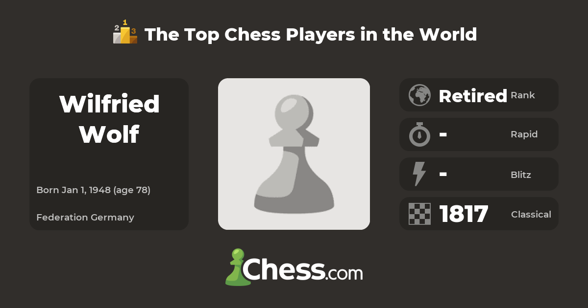 Wilfried Wolf | Top Chess Players - Chess.com