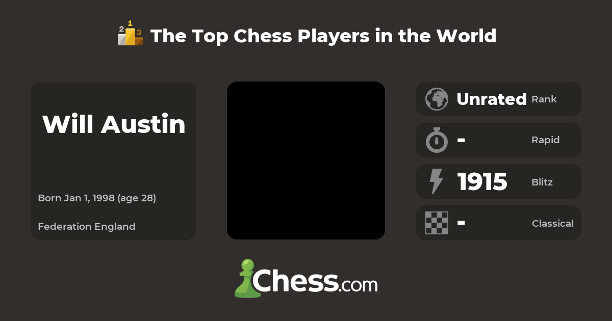 Will Austin | Top Chess Players - Chess.com